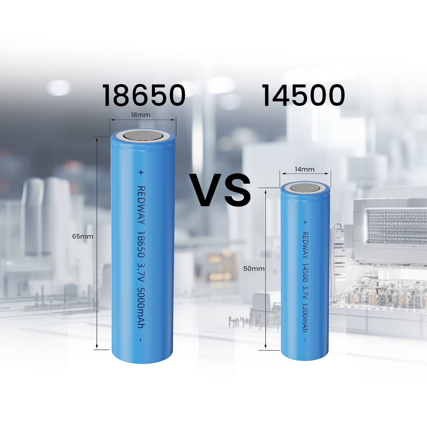 Comparing 14500 and 18650 Batteries: Size, Capacity