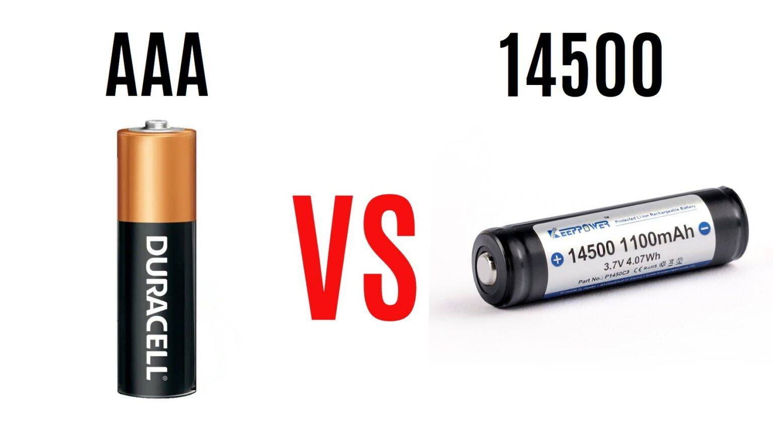 AAA vs 14500 Batteries: Size, Power, and Sustainability