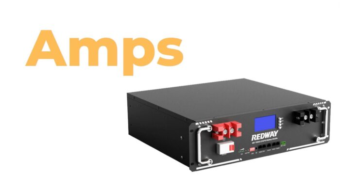 Understanding Amps: How to Measure and Calculate Them